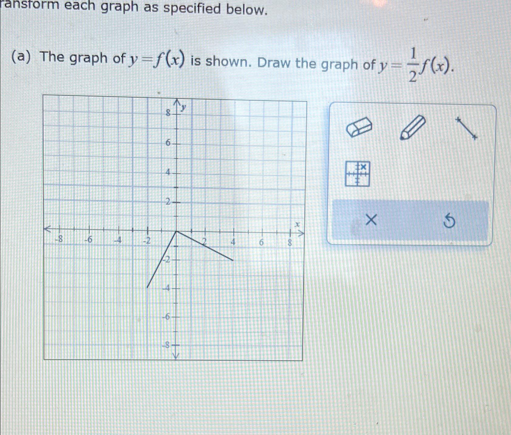 Solved ransform each graph as specified below.(a) ﻿The graph | Chegg.com