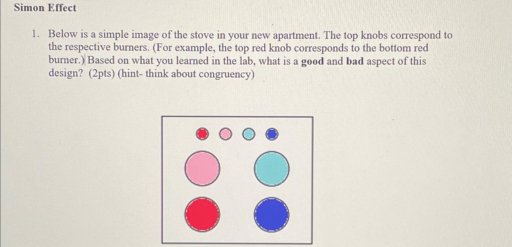 Solved Simon Effect\\nBelow is a simple image of the stove | Chegg.com