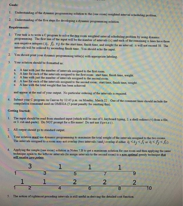 Solved Goals: c. d e. 1. Understanding of the dynamic | Chegg.com