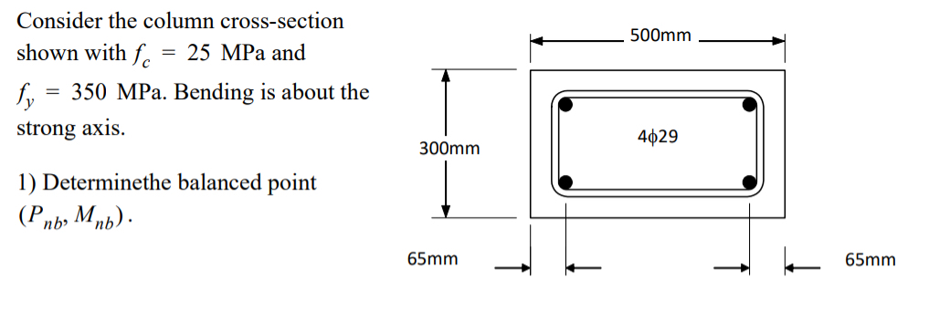 Solved Consider the column cross-section shown with fc=25MPa | Chegg.com