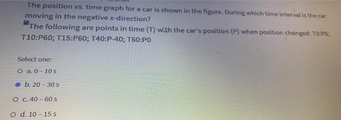 The position vs. time graph for a car is shown in the | Chegg.com