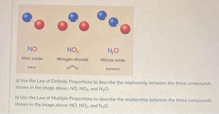 Solved NO Nitric oxide NO, Nitrogen dioxide ON NO Nitrous | Chegg.com
