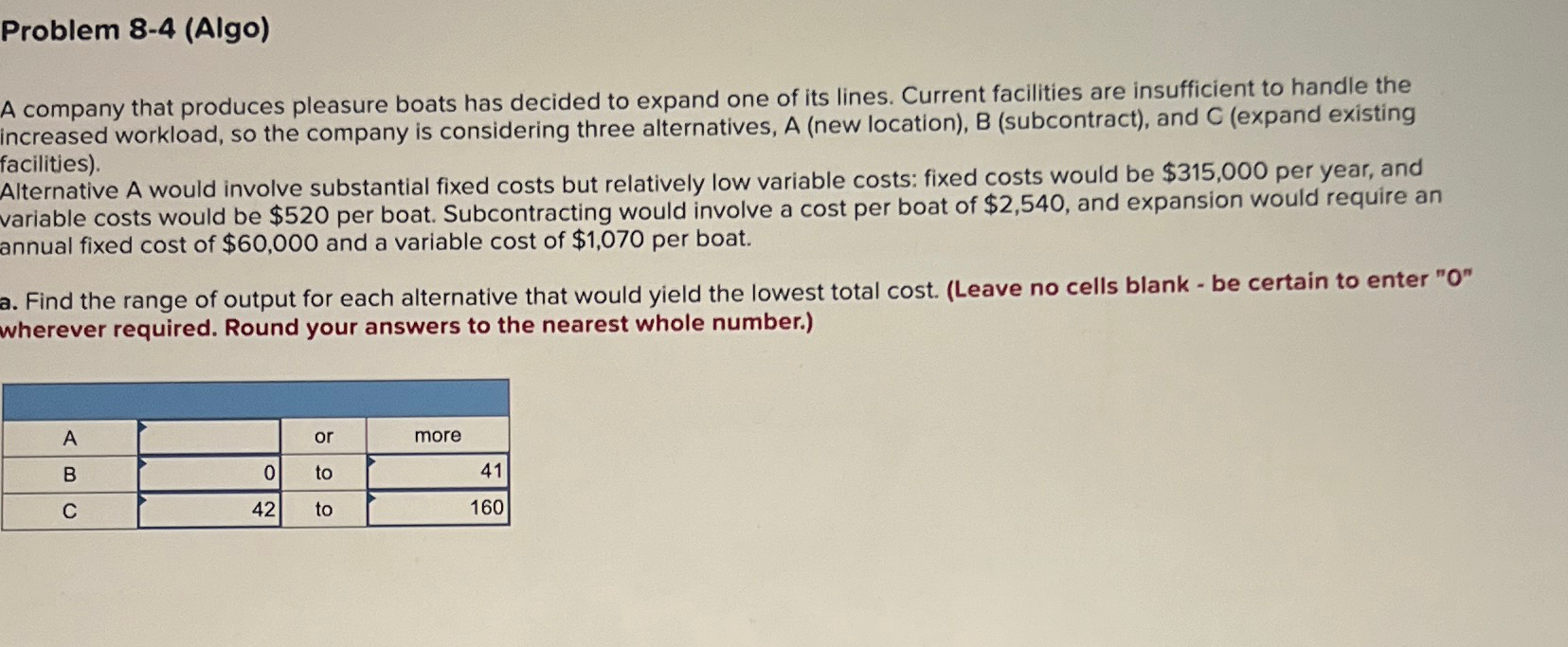 Solved Problem 8-4 (Algo)A company that produces pleasure | Chegg.com