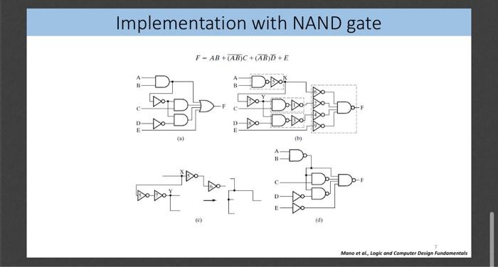 Solved Problem 3: (2x 5 marks) Perform technology mapping to | Chegg.com