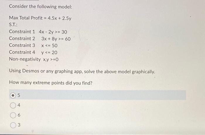Solved Consider the following model: Max Total Profit | Chegg.com