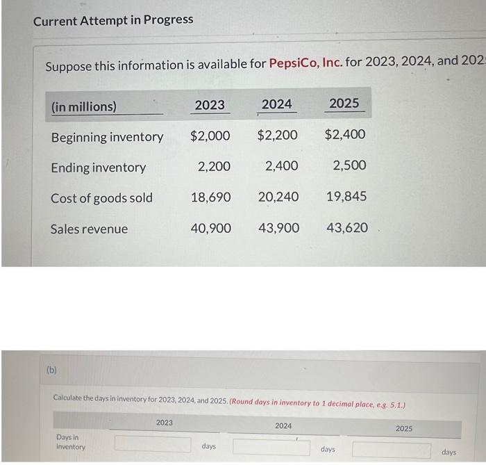 Solved Current Attempt in Progress Suppose this information | Chegg.com