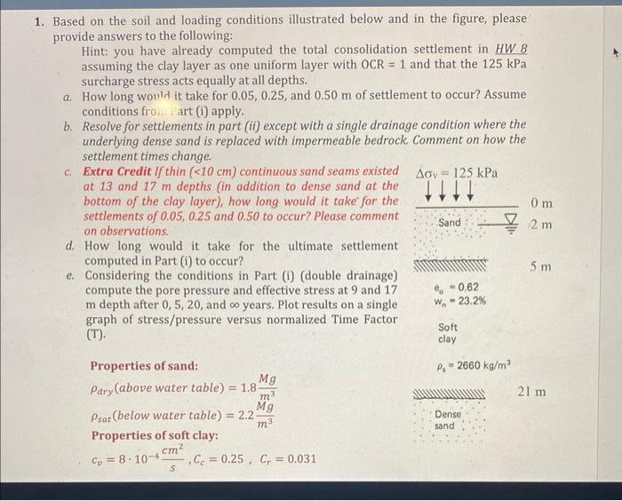Solved 1. Based on the soil and loading conditions | Chegg.com