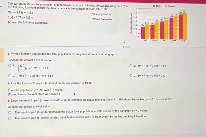The bar graph shows the population of a particular | Chegg.com