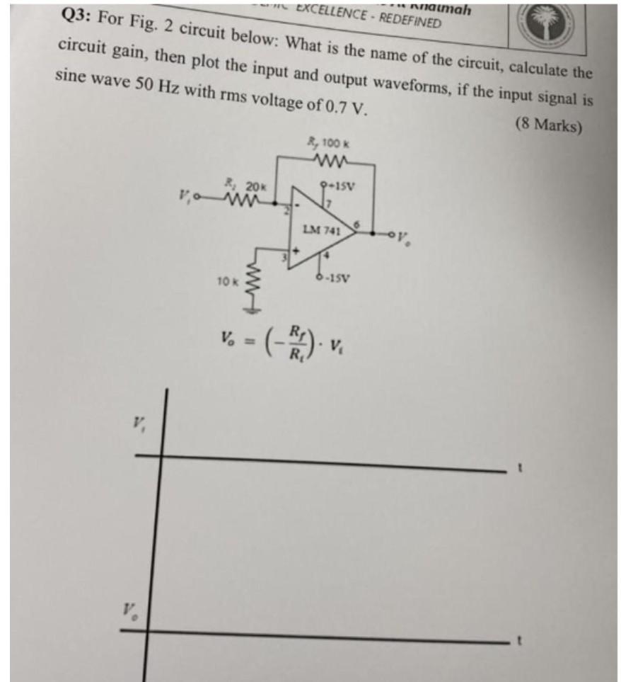 Solved Q3: For Fig. 2 circuit below: What is the name of the | Chegg.com