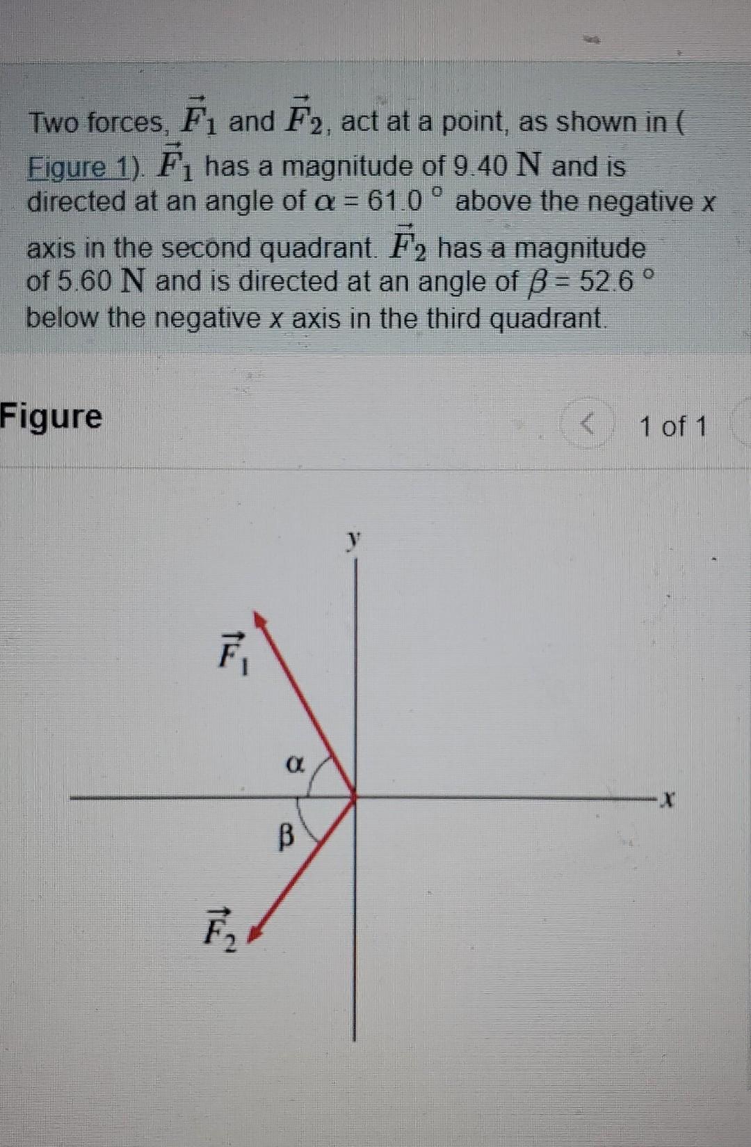 Solved Two forces, F1 and F2, act at a point, as shown in ( | Chegg.com