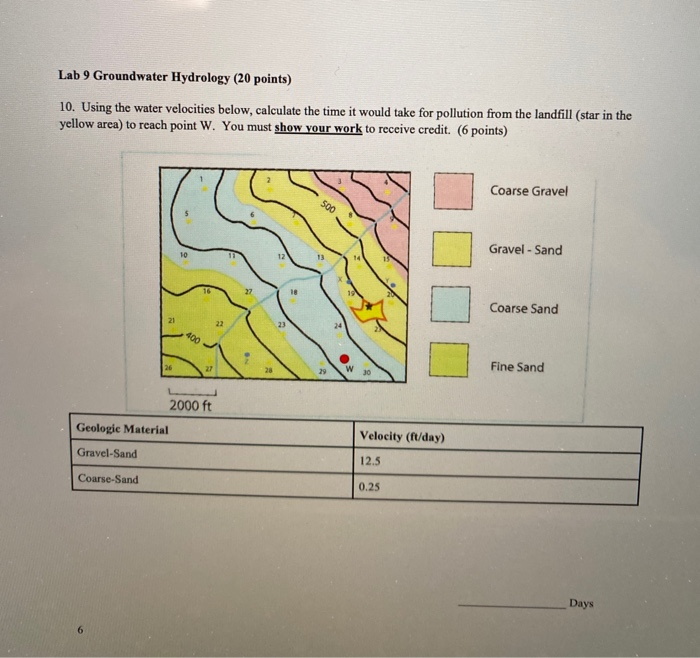 Solved Lab 9 Groundwater Hydrology (20 points) 10. Using the | Chegg.com