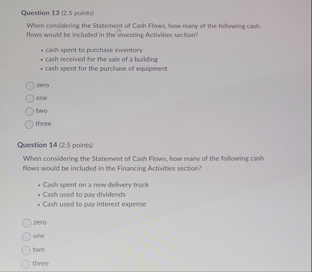 Solved Question 13 (2.5 ﻿points)When considering the | Chegg.com