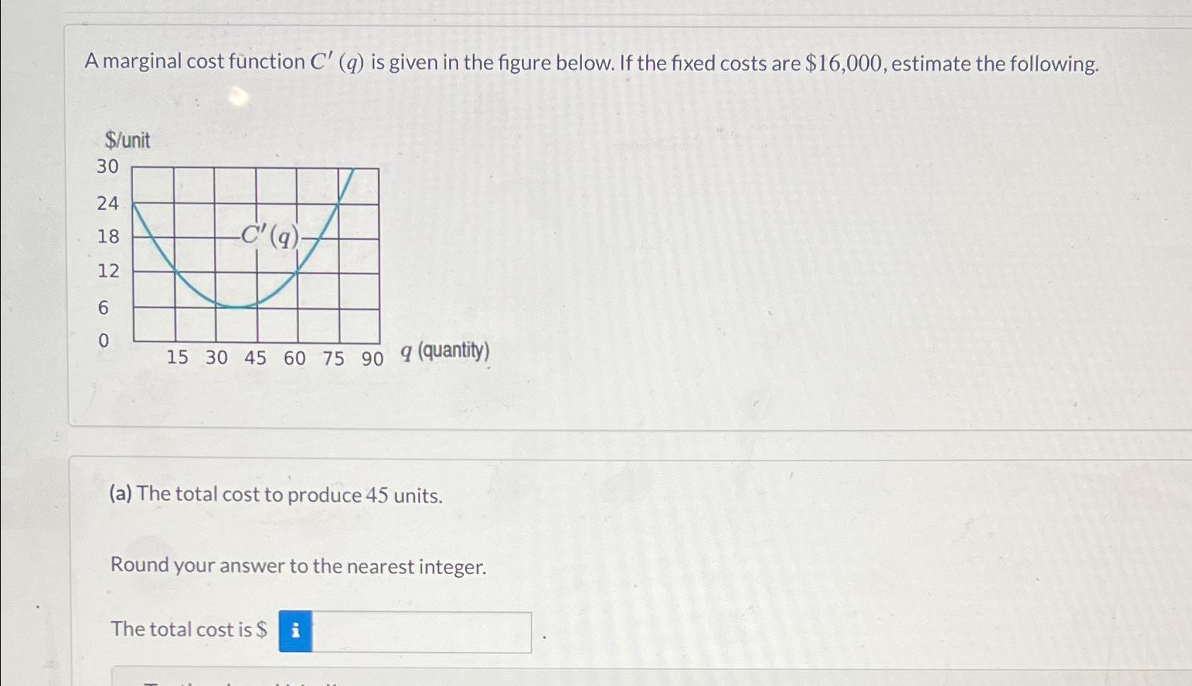 Solved A marginal cost function C'(q) ﻿is given in the | Chegg.com
