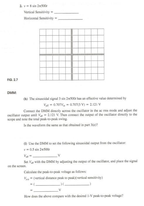 Solved Sinusoidal Waveforms-Magniłude In this part of the | Chegg.com