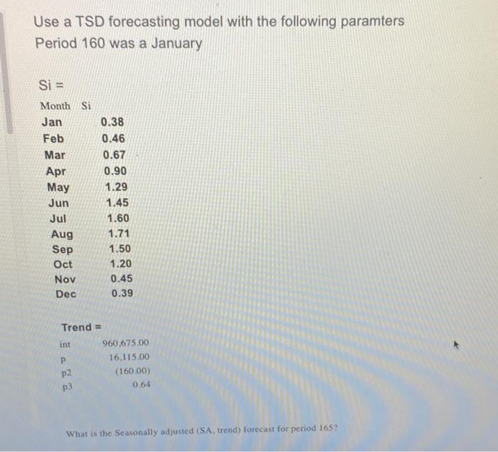 Solved Use a TSD forecasting model with the following | Chegg.com