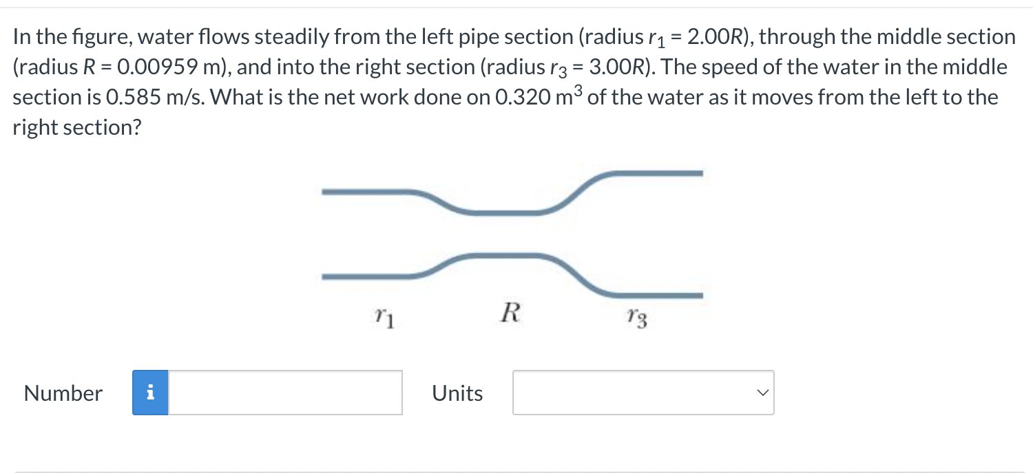 Solved In the figure, water flows steadily from the left | Chegg.com