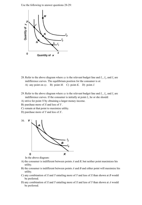 Solved Use the following to answer questions 28-29: Quantity | Chegg.com