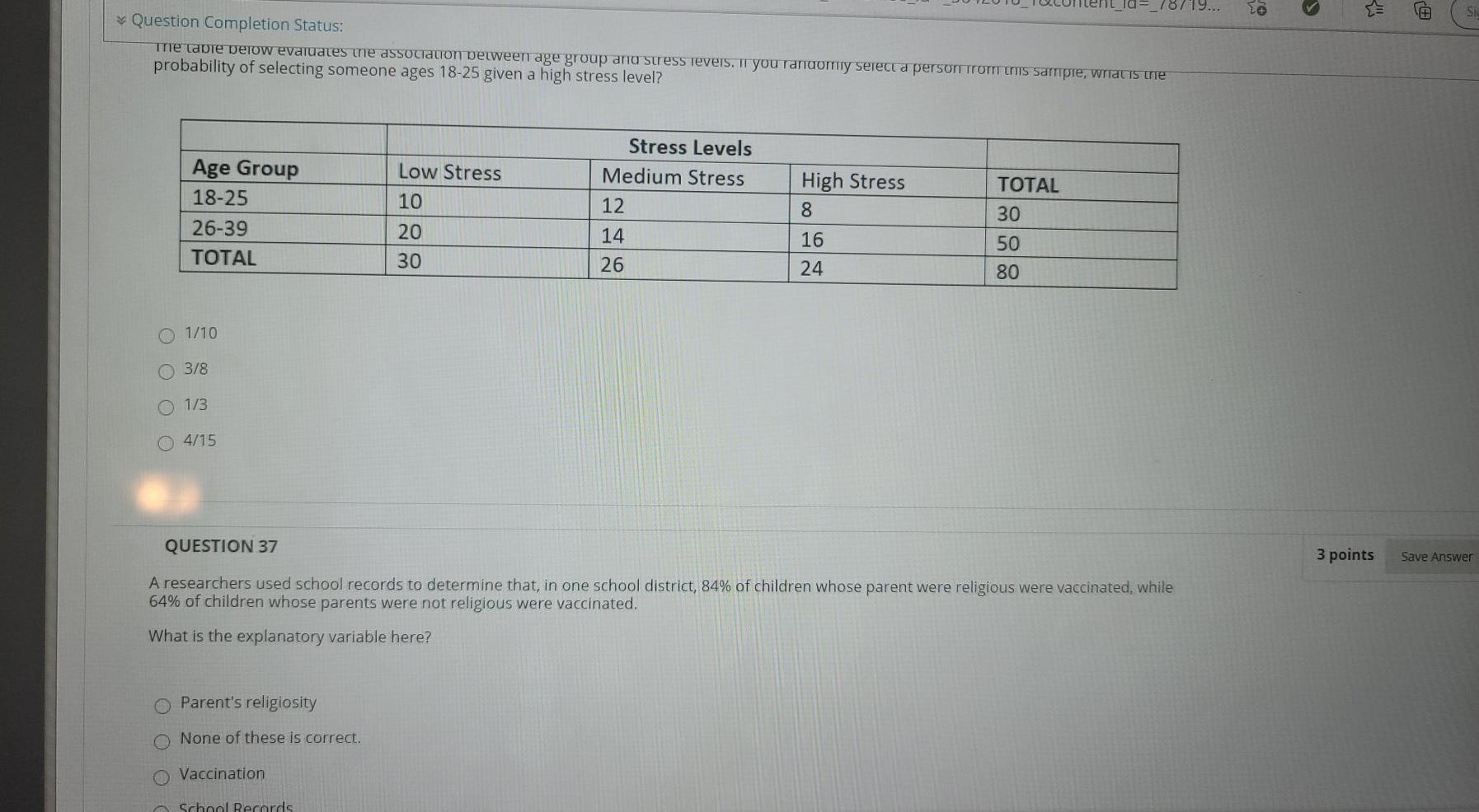 Solved Si Question Completion Status: The table below | Chegg.com