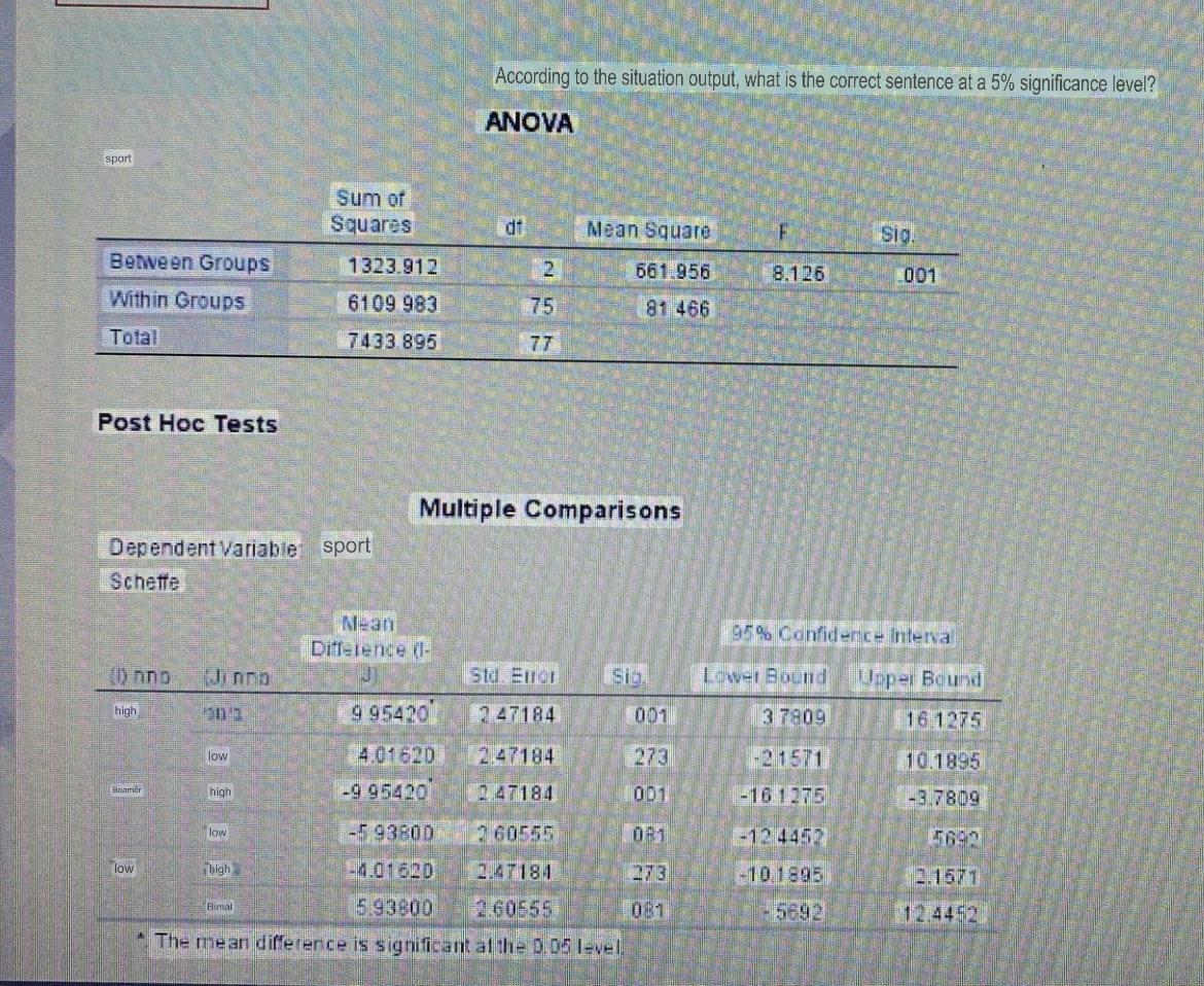Solved According to the situation output, what is the | Chegg.com