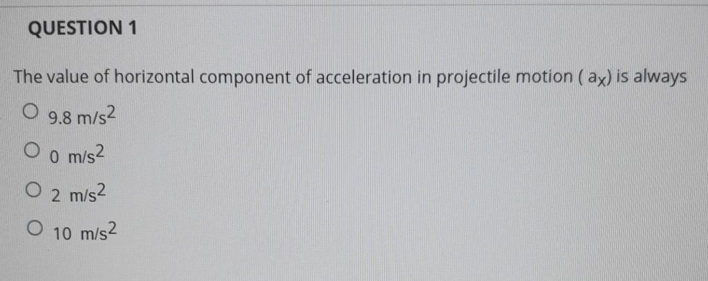 Solved QUESTION 1 The value of horizontal component of | Chegg.com