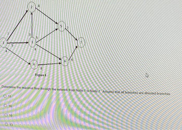 Solved 3 8 Figure 4 Determine the maximal flow through the | Chegg.com