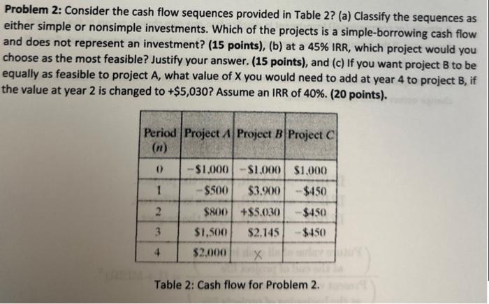 Solved Problem 2: Consider the cash flow sequences provided | Chegg.com