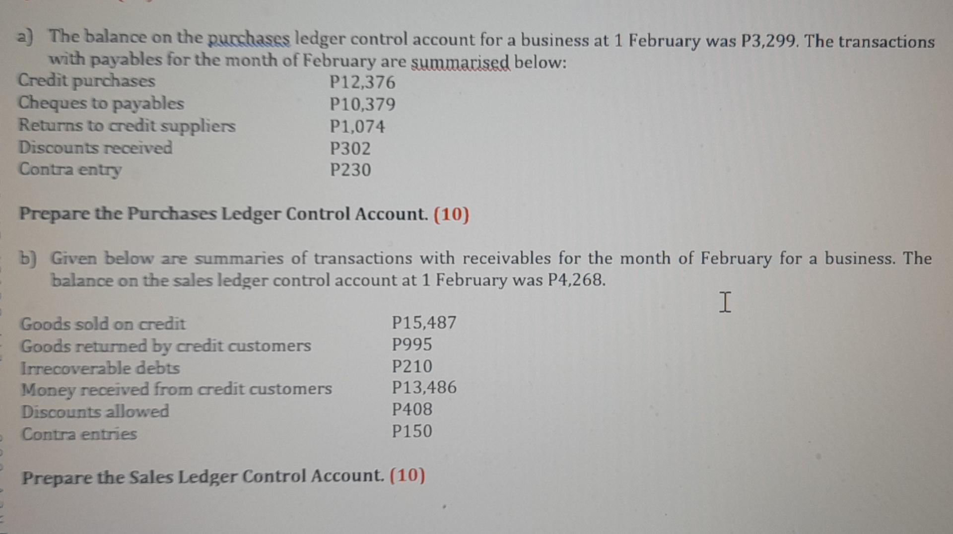 Solved a) The balance on the punchases ledger control | Chegg.com