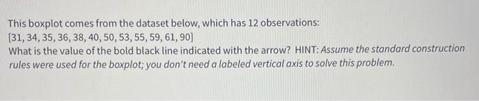 Solved What is the value of the bold black line indicated | Chegg.com