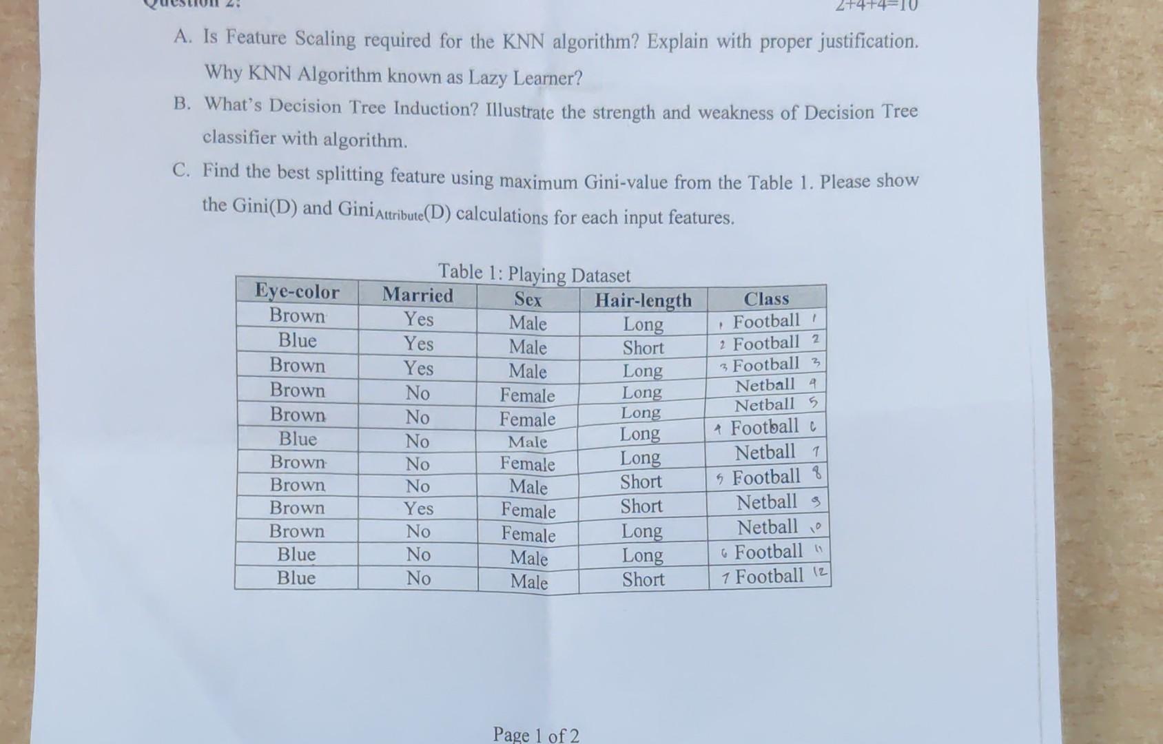 Solved A. Is Feature Scaling required for the KNN algorithm? | Chegg.com