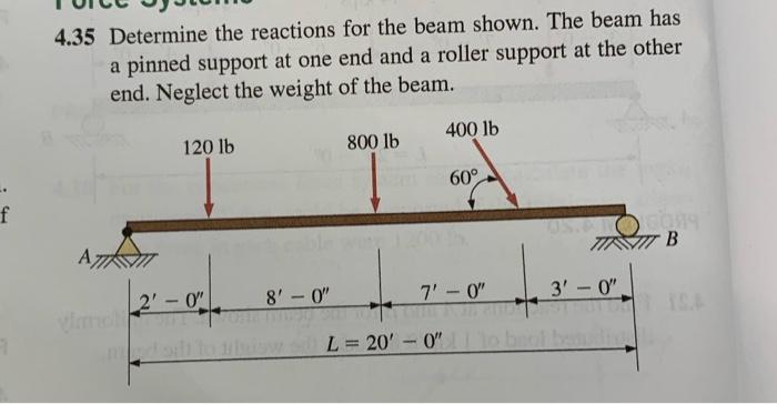 Solved 4.17 Four concurrent forces in equilibrium act at | Chegg.com