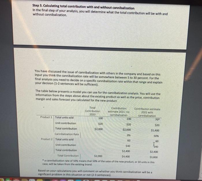 Step 3. Calculating total contribution with and | Chegg.com