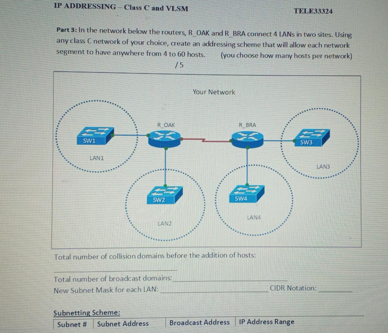 Solved IP ADDRESSING-Class C and VLSM TELE33324 Part 3: In | Chegg.com