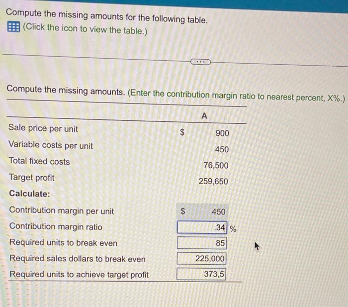 Solved Compute the missing amounts for the following table. | Chegg.com