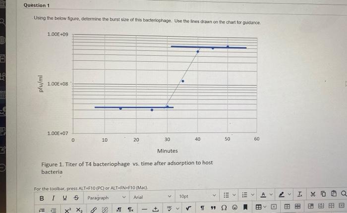 Solved Question 1 Using the below figure, determine the | Chegg.com