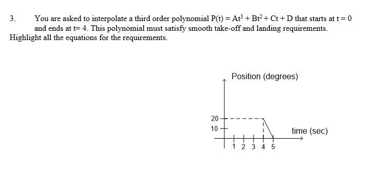 Solved 3. You are asked to interpolate a third order | Chegg.com