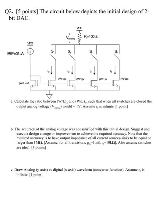 Solved Q2. [5 points) The circuit below depicts the initial | Chegg.com