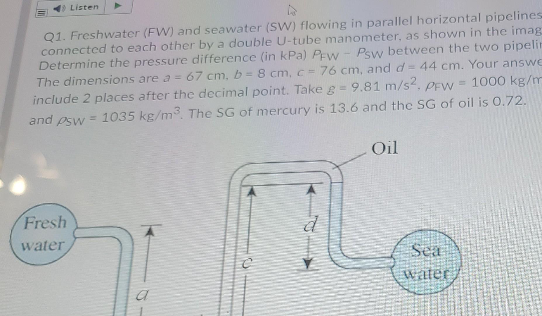 Solved O Listen Q1. Freshwater (FW) and seawater (SW) | Chegg.com