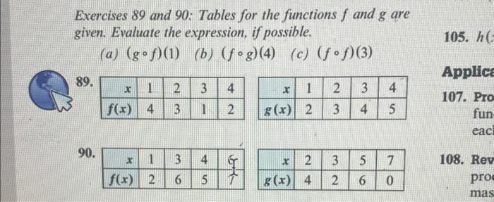 Solved Exercises 89 and 90: Tables for the functions f and g | Chegg.com