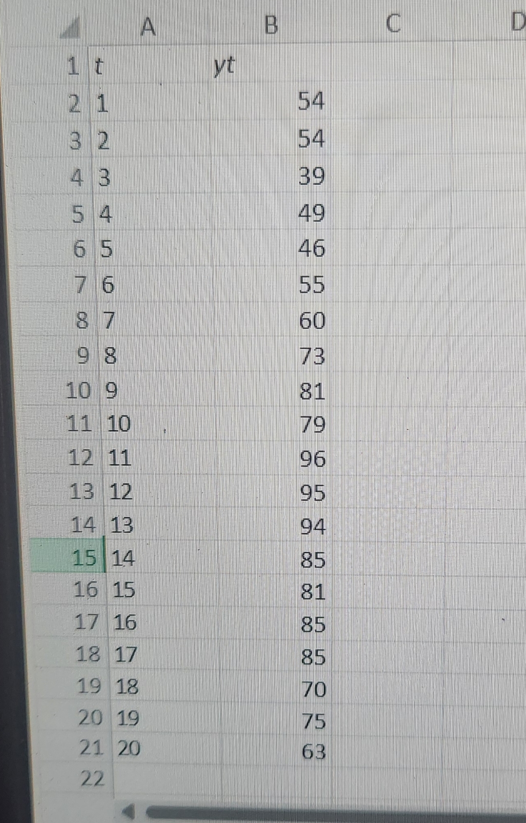 Solved The accompanying data file contains 20 ﻿observations | Chegg.com