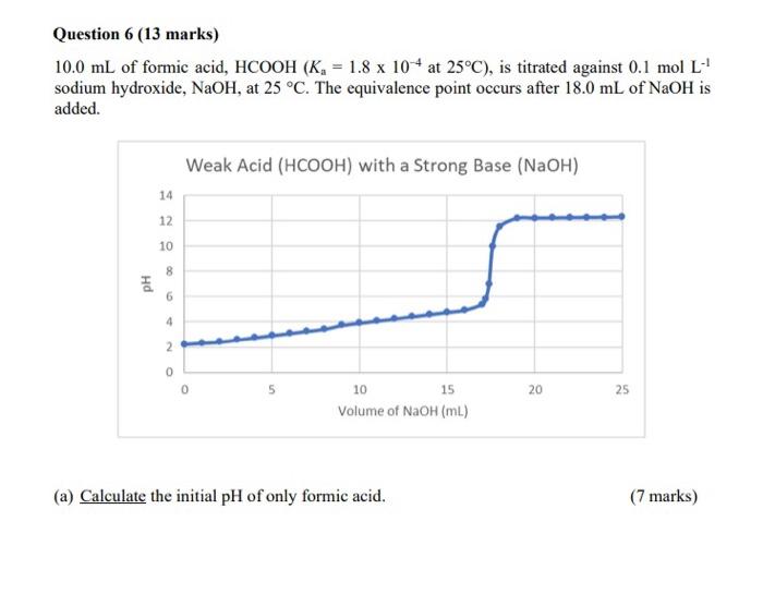 Solved 10.0 mL of formic acid, HCOOH(Ka=1.8×10−4 at 25∘C), | Chegg.com