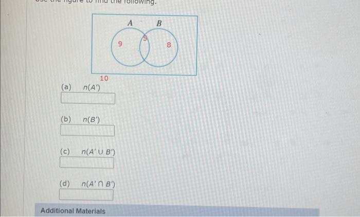 Solved (c) n(A∪B) (d) n(A′) (e) n(B′) (f) n(A∩B)′ (g) | Chegg.com