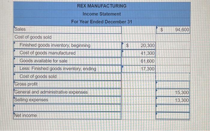 Solved Prepare an income statement for Rex Manufacturing for | Chegg.com