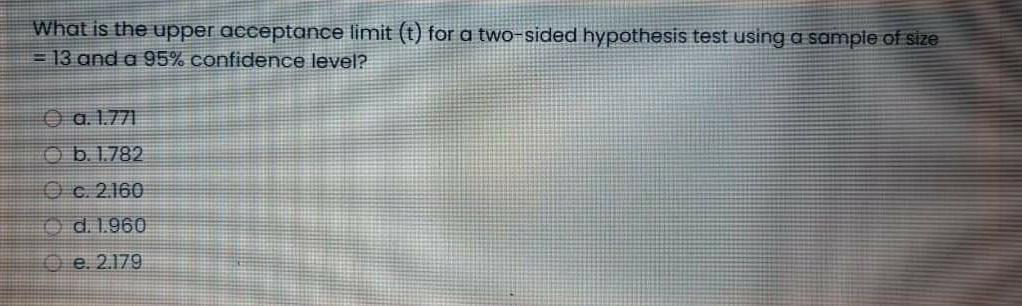 Solved What is the upper acceptance limit (t) for a | Chegg.com