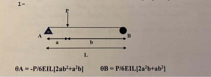 Solved Use the virtual work method (use integration or the | Chegg.com