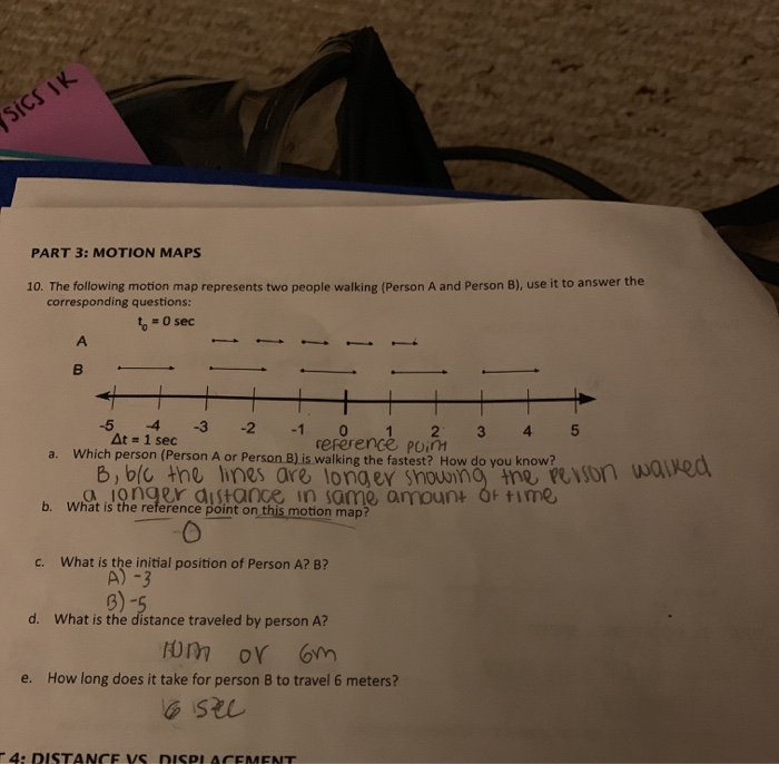 Solved SICS IK PART 3: MOTION MAPS 10. The following motion | Chegg.com