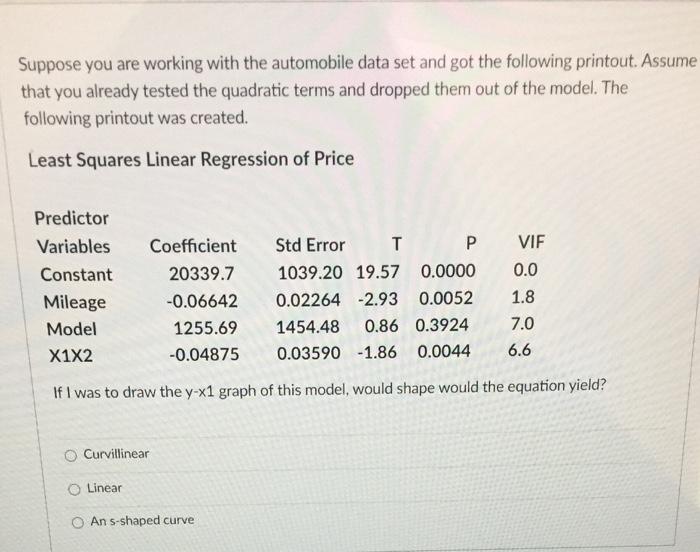 Solved Suppose you are working with the automobile data set | Chegg.com