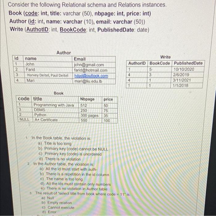 Solved Consider the following Relational schema and | Chegg.com