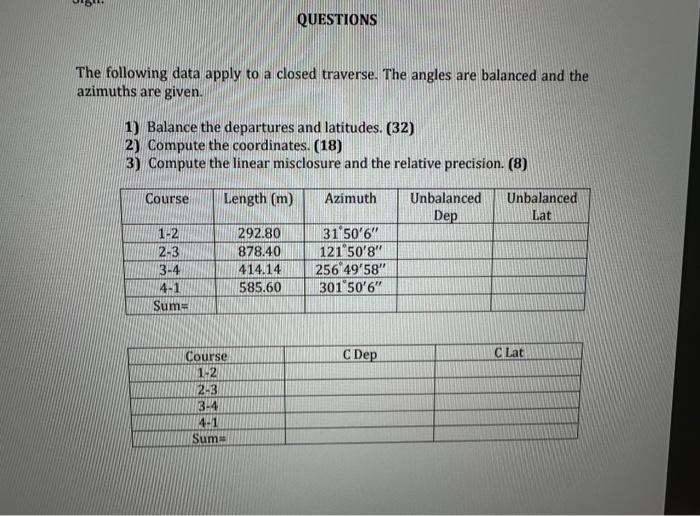 Solved The following data apply to a closed traverse. The | Chegg.com