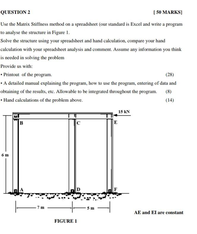 Solved QUESTION 2 [50 MARKS] Use the Matrix Stiffness method | Chegg.com