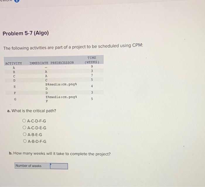 Solved The following activities are part of a project to be | Chegg.com
